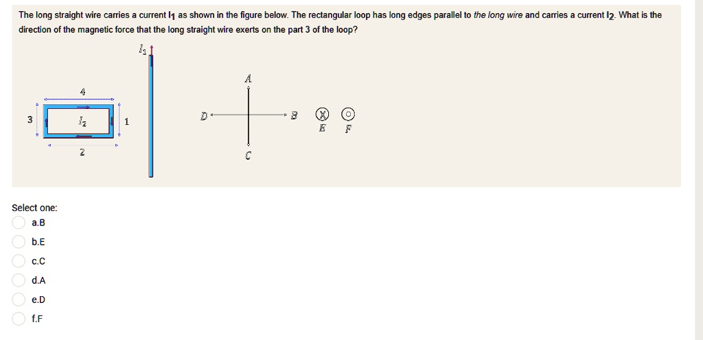 the long straight wire carries a current iy as shown in the figure ...