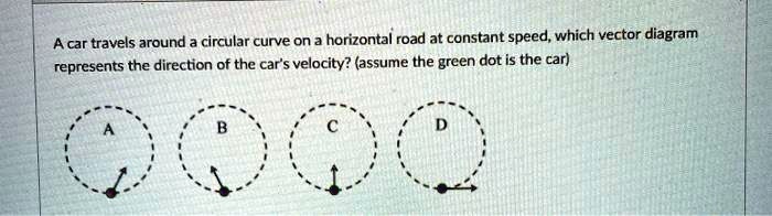 a car travels around circular curve on a horizontal road at constant ...