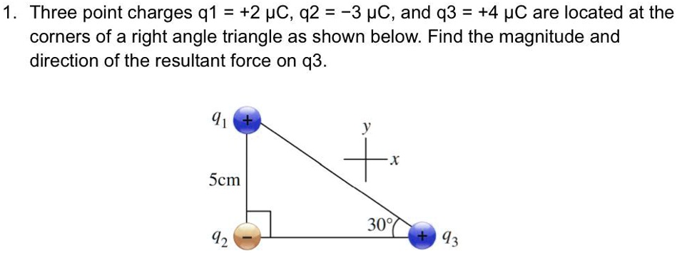 SOLVED: Three point charges q1 = +2 Î¼C, q2 = -3 Î¼C, and q3 = +4 Î¼C are located at the corners ...