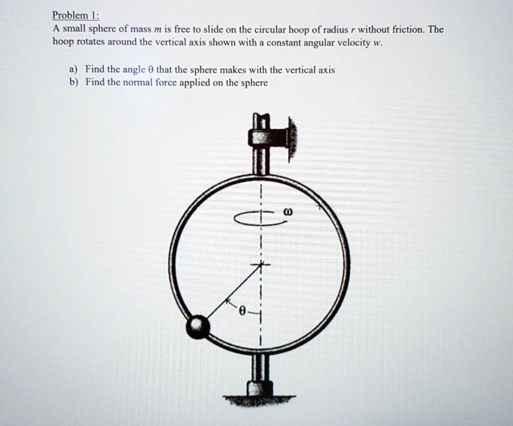 SOLVED: Problem 1: A small sphere of mass m is free to slide on the ...