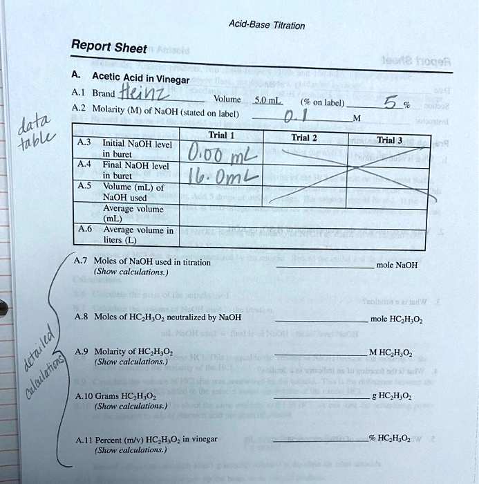 SOLVED: Acid-Base Titration Report Sheet 470qsa Acetic Acid in Vinegar ...
