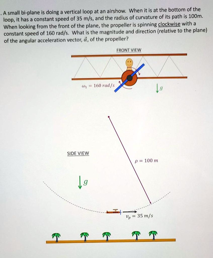 SOLVED: A small bi-plane is doing a vertical loop at an airshow. When ...