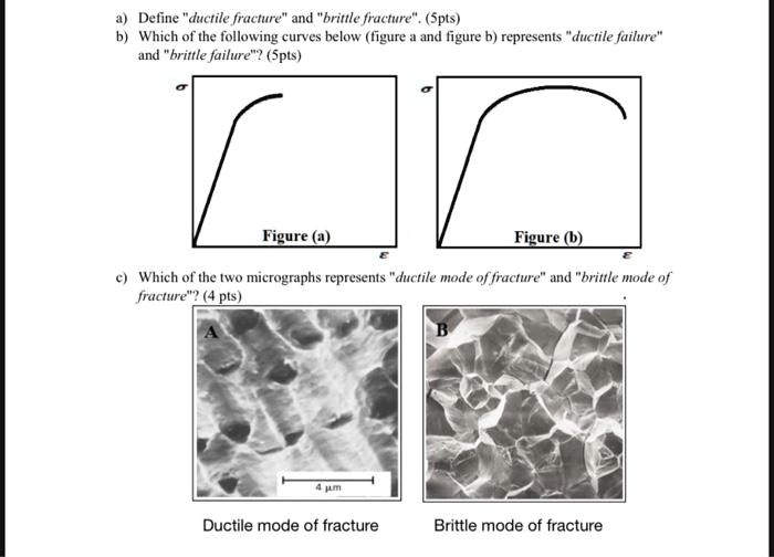 SOLVED: a) Define "ductile fracture" and "brittle fracture". (5 pts) b) Which of the following ...