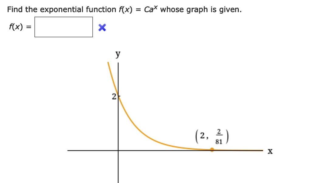 Solved Find The Exponential Function F X Cax Whose Graph Is Given F X 2 2 2 81 X