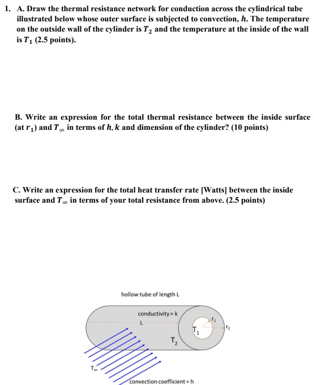 1. A. Draw the thermal resistance network for conduction...