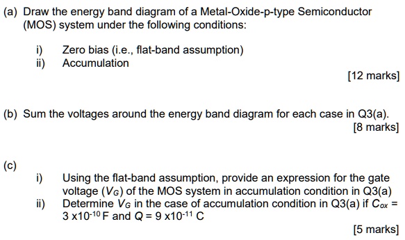 (a) Draw the energy band diagram of a Metal-Oxide-p-type Semiconductor ...
