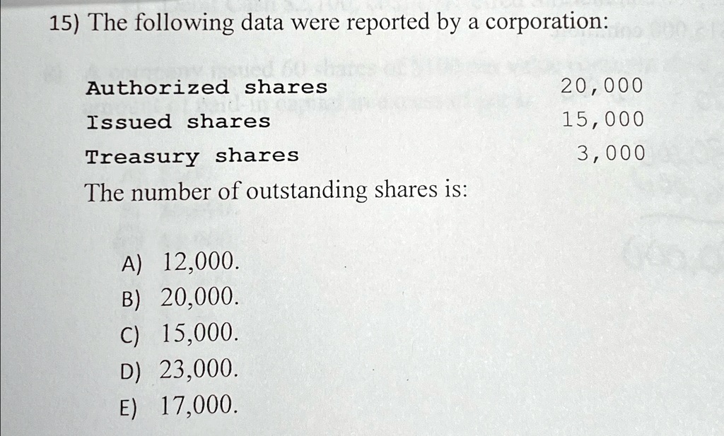 The following data were reported by a corporation: able[[Authorized ...