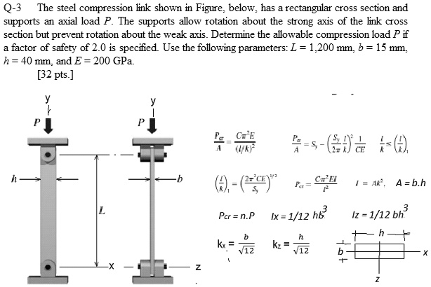 SOLVED: Q-3 The steel compression link shown in Figure below has a rectangular cross-section and ...