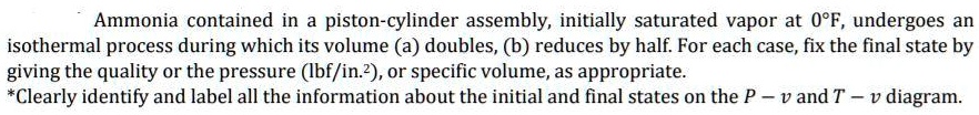 SOLVED: Ammonia contained in a piston-cylinder assembly, initially saturated vapor at 0Â°F ...