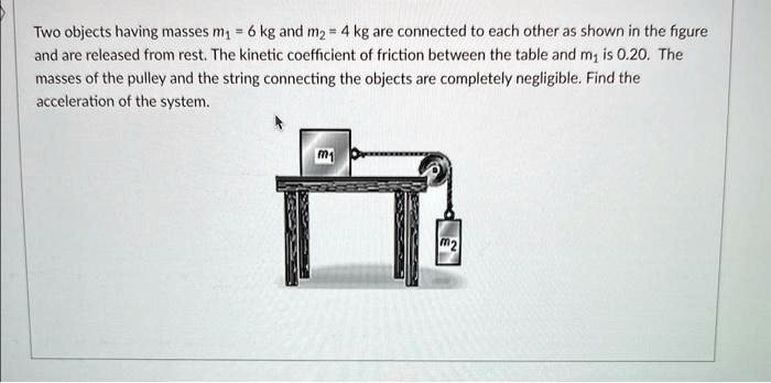 Two Objects Having Masses M 6 Kg And M 4 Kg Are Connected To Each