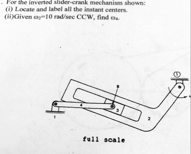 SOLVED: For the inverted slider-crank mechanism shown: i) Locate and label all the instant ...