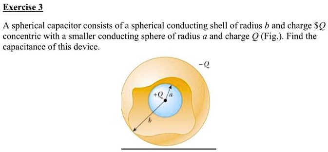 Exercise 3 A spherical capacitor consists of a spherical conducting ...