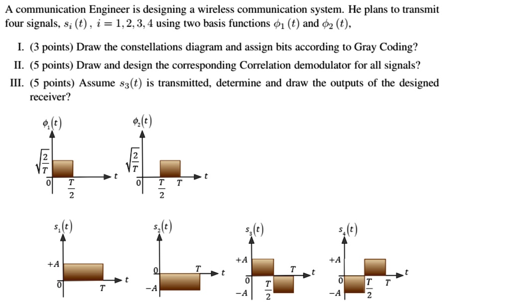 a communication engineer is designing a wireless communication system ...