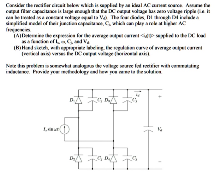SOLVED: Consider the rectifier circuit below, which is supplied by an ideal AC current source ...