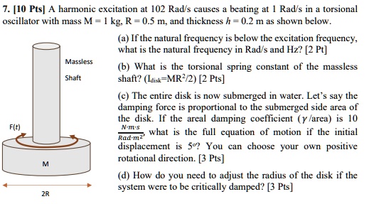 SOLVED: 7. [10 Pts] A harmonic excitation at 102 Rad/s causes a beating ...