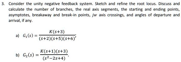 Consider the unity negative feedback system. Sketch and refine the root ...