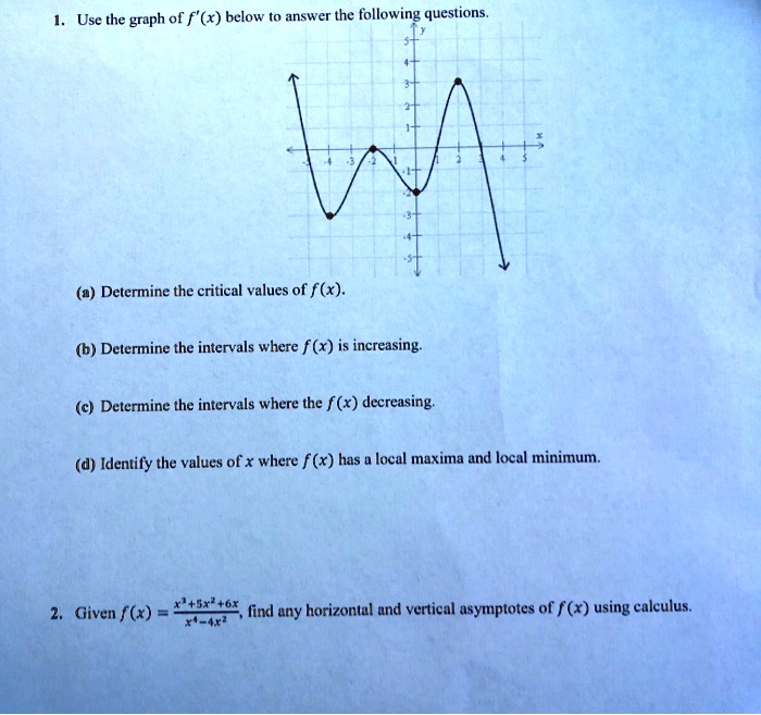 SOLVED: Use the graph of f'(x) below to answer the following questions. (9) Determine the ...