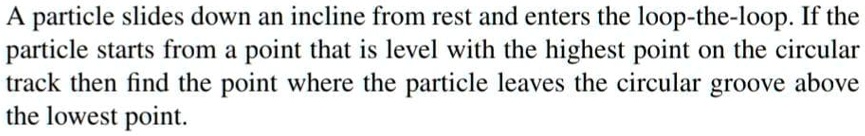 A particle slides down an incline from rest and enters the loop-the-loop. If the particle starts ...