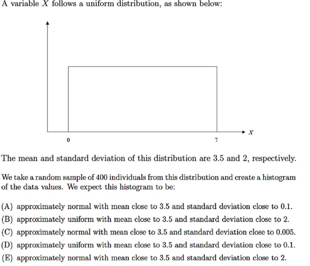 SOLVED: A variable X follows a uniform distribution, as shown below ...
