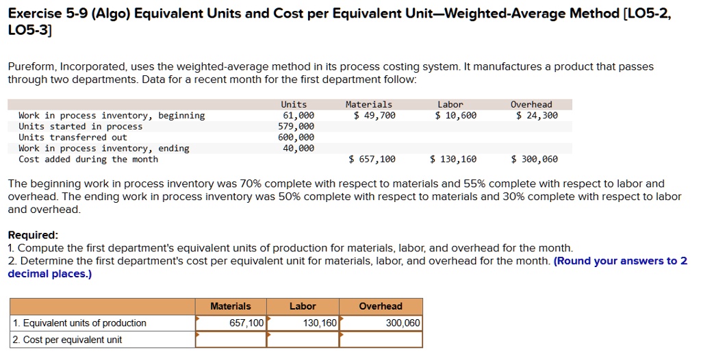 SOLVED: Texts: Exercise 5-9 (AIgo) Equivalent Units and Cost per Equivalent Unit–Weighted ...