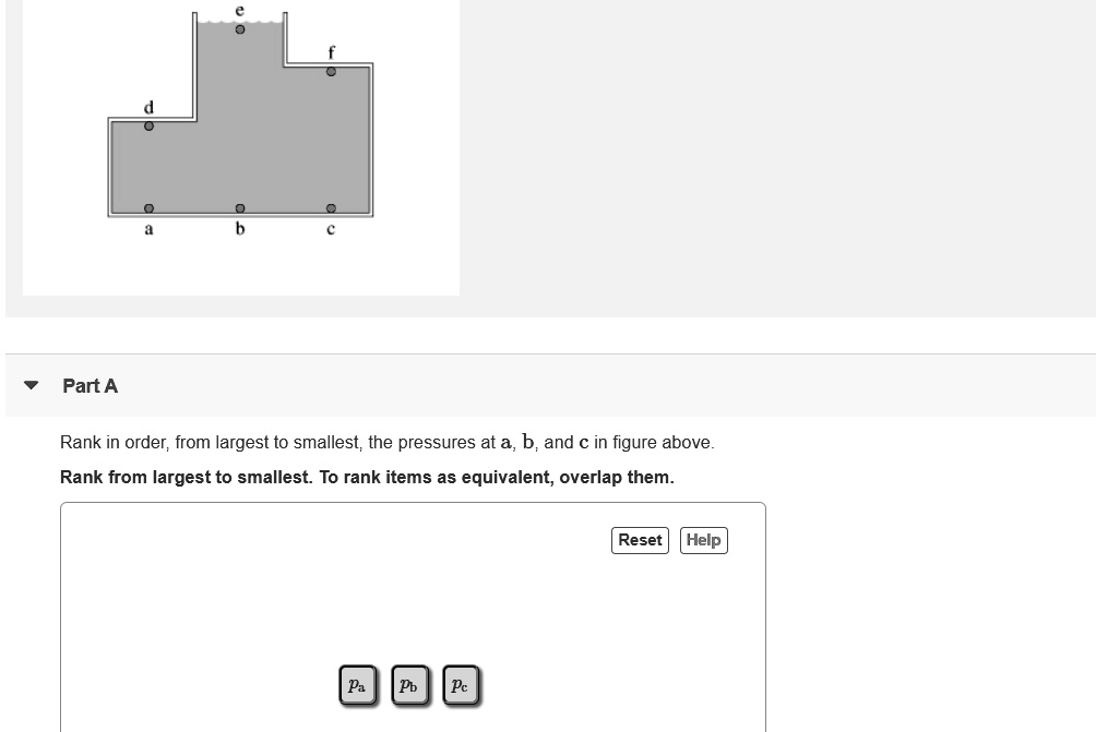 Part A Rank in order; from largest to smallest; the pressures at a, b ...