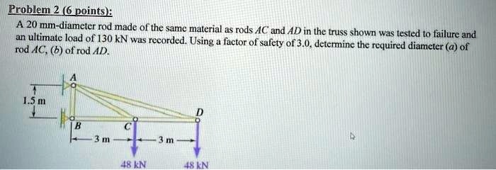 Problem 2 (6 points): A 20 mm-diameter rod made of the same material as ...