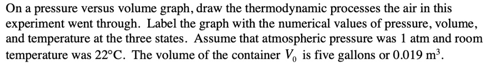 SOLVED: On a pressure versus volume graph, draw the thermodynamic ...