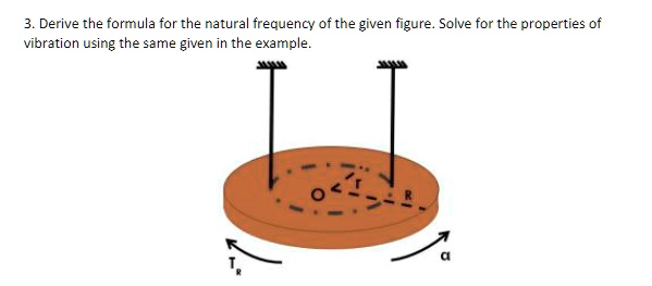 derive the formula for the natural frequency of the given figure solve ... derive the formula for the natural frequency of the given figure solve ...