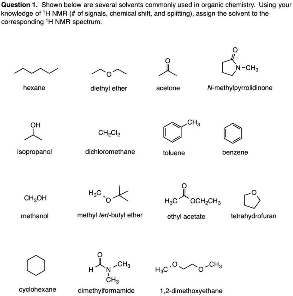 Question 1. Shown below are several solvents commonly used in organic ...