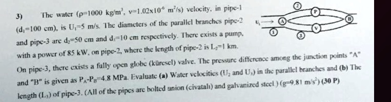 SOLVED: 3) The water density (p) is 1000 kg/m^3 and the velocity (v) is ...
