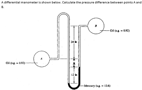 a differential manometer is shown below calculate the pressure difference between points a and b 4