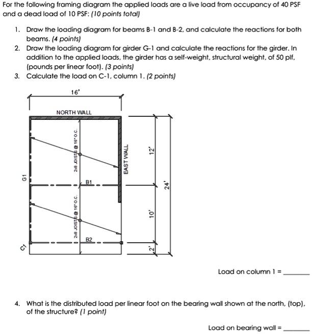 SOLVED For The Following Framing Diagram The Applied Loads Are A Live solved-for-the-following-framing-diagram-the-applied-loads-are-a-live