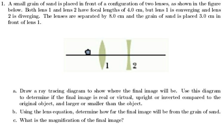 1. A small grain of sand is placed in front of a configuration of two ...
