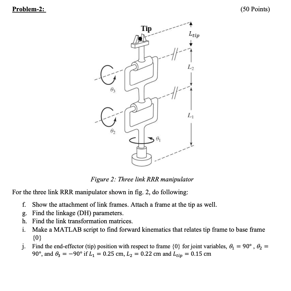 Problem-2: ?? ?? Tip Ltip ?? L? L? (50 Points) Figure 2: Three link RRR manipulator For the ...