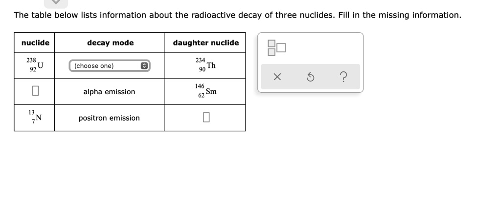 SOLVED: The table below lists information about the radioactive decay of three nuclides Fill in ...