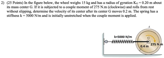 SOLVED: In the figure below, the wheel weighs 15 kg and has a radius of gyration KG = 0.20 m ...