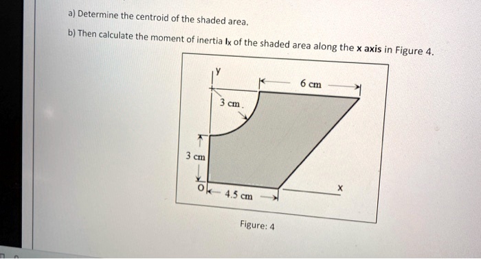 SOLVED: Determine the centroid of the shaded area. Then calculate the moment of inertia Ix of ...