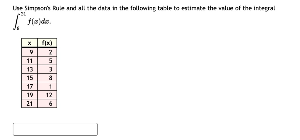 SOLVED: Use Simpson's Rule and all the data in the following table to ...
