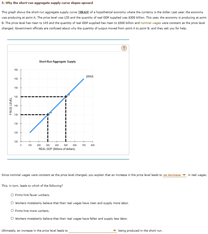 5. Why the short-run aggregate supply curve slopes upward This graph ...