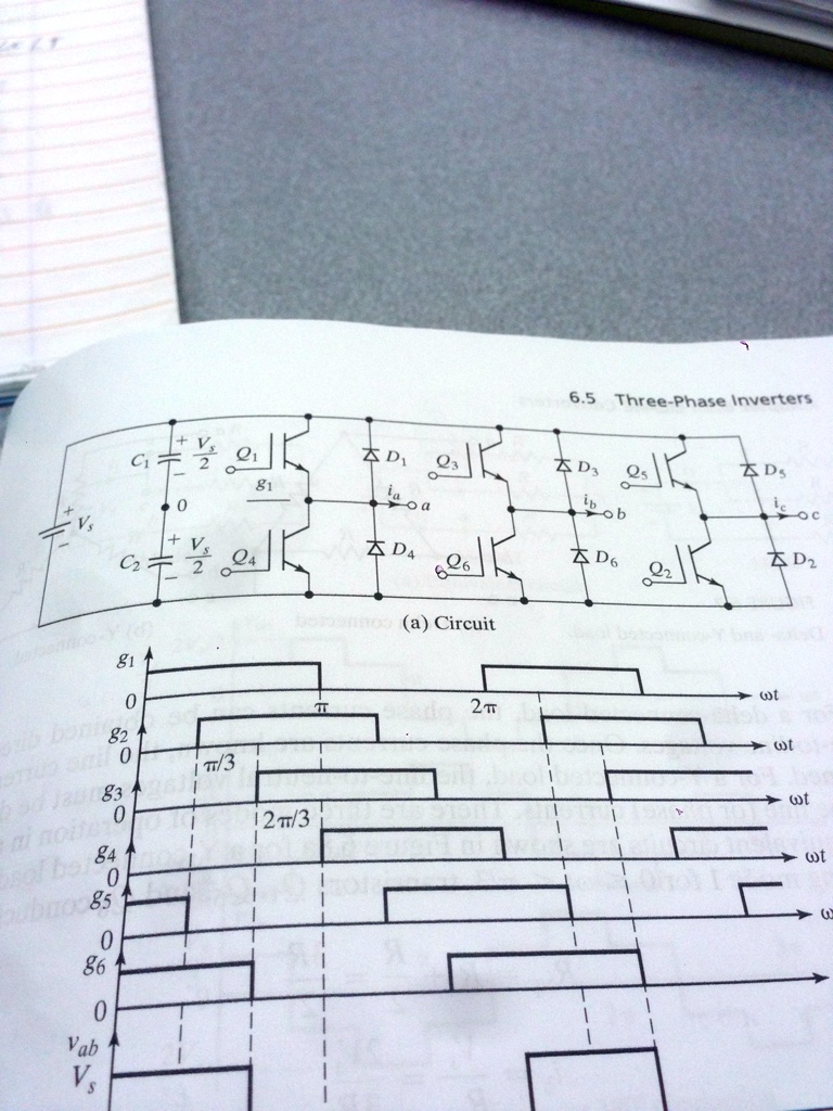 SOLVED: The three-phase full bridge inverter is shown above and has a ...