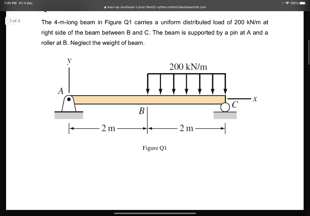 The 4-m-long beam in Figure Q1 carries a uniform distributed load of ...