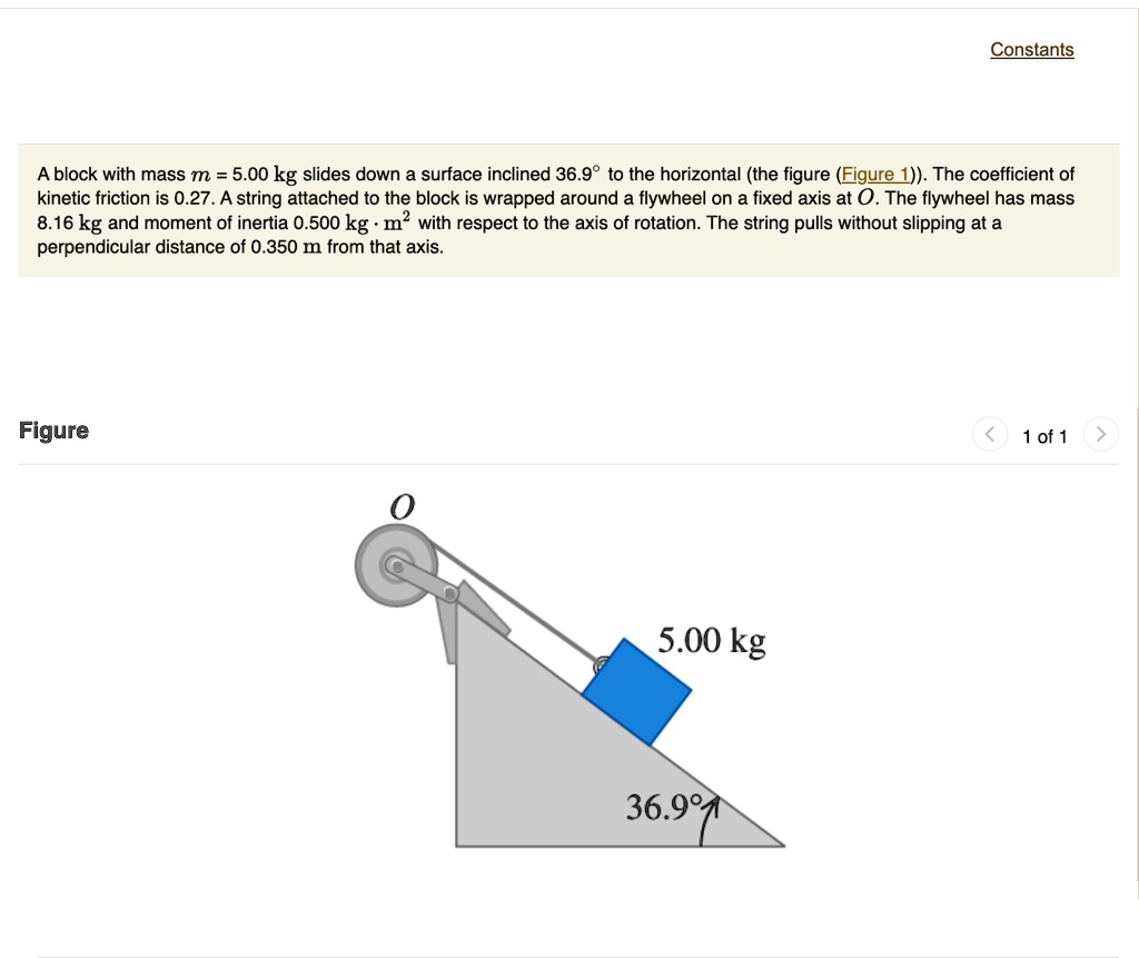SOLVED: A block with mass m=5.00kg slides down a surface inclined 36.9deg to the horizontal (the ...