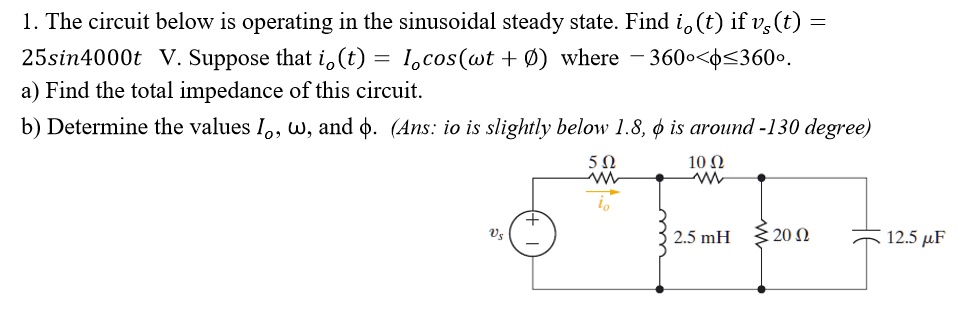 SOLVED: The circuit below is operating in the sinusoidal steady state. Find i(t) if vs(t) = a ...