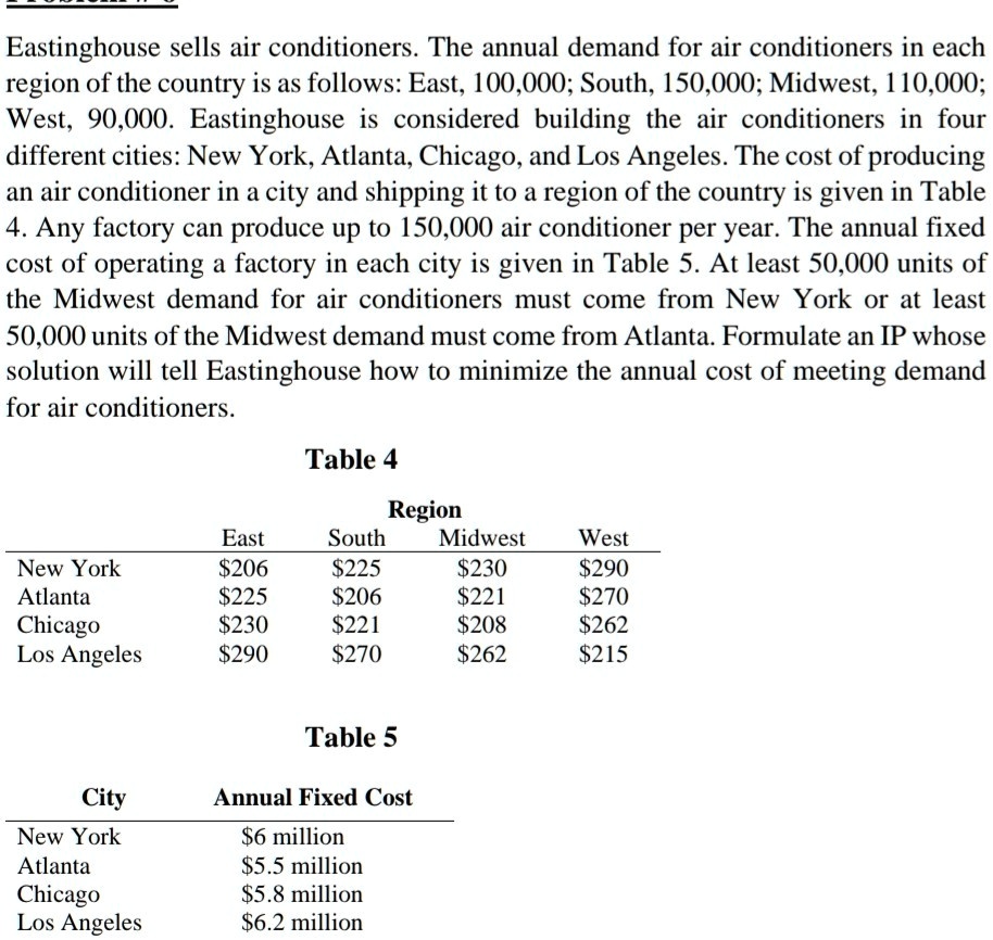 Eastinghouse sells air conditioners. The annual demand for air ...