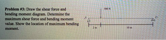 SOLVED: Problem #3: Draw the shear force and bending moment diagram. Determine the maximum shear ...