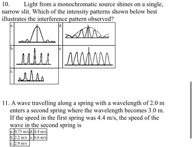 10 light from a monochromatic source shines on a single narrow slit ...