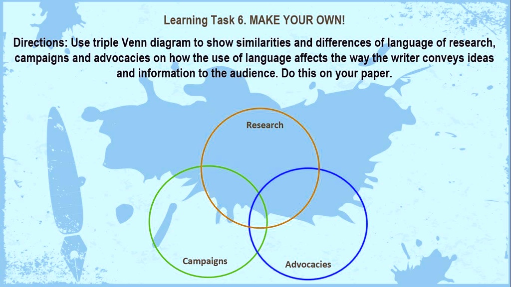 SOLVED: Learning Task 6: Make Your Own Directions: Use a triple Venn ...