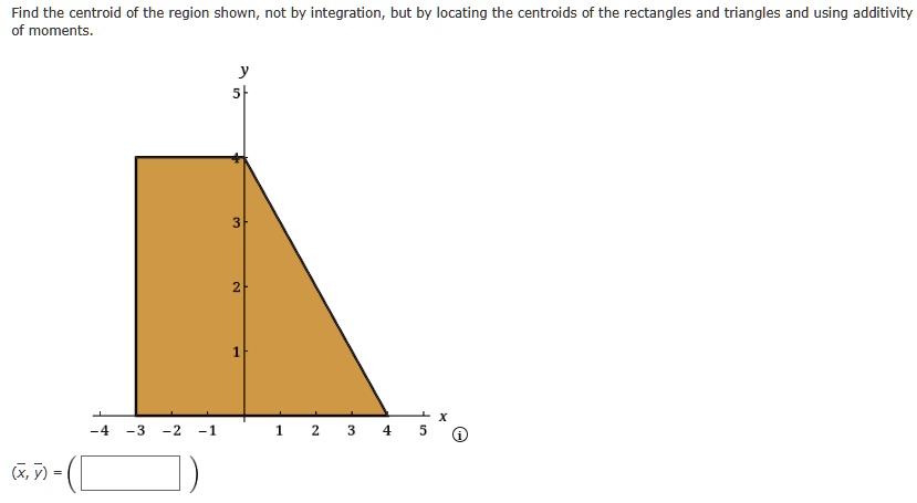 Find the centroid of the region shown, not by integration, but by ...