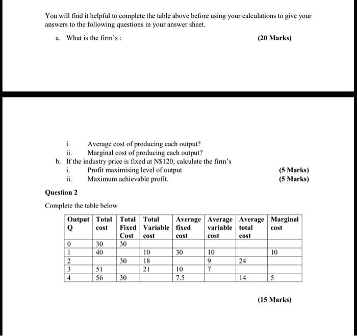 You will find it helpful to complete the table above before using your calculations to give your ...