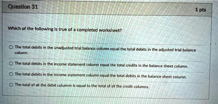 SOLVED: Which of the following is true of a completed worksheet? - The ...